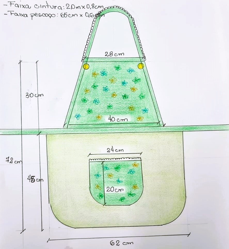 Tutorial, DIY, Passo a passo Avental de Cozinha - Vivartesanato